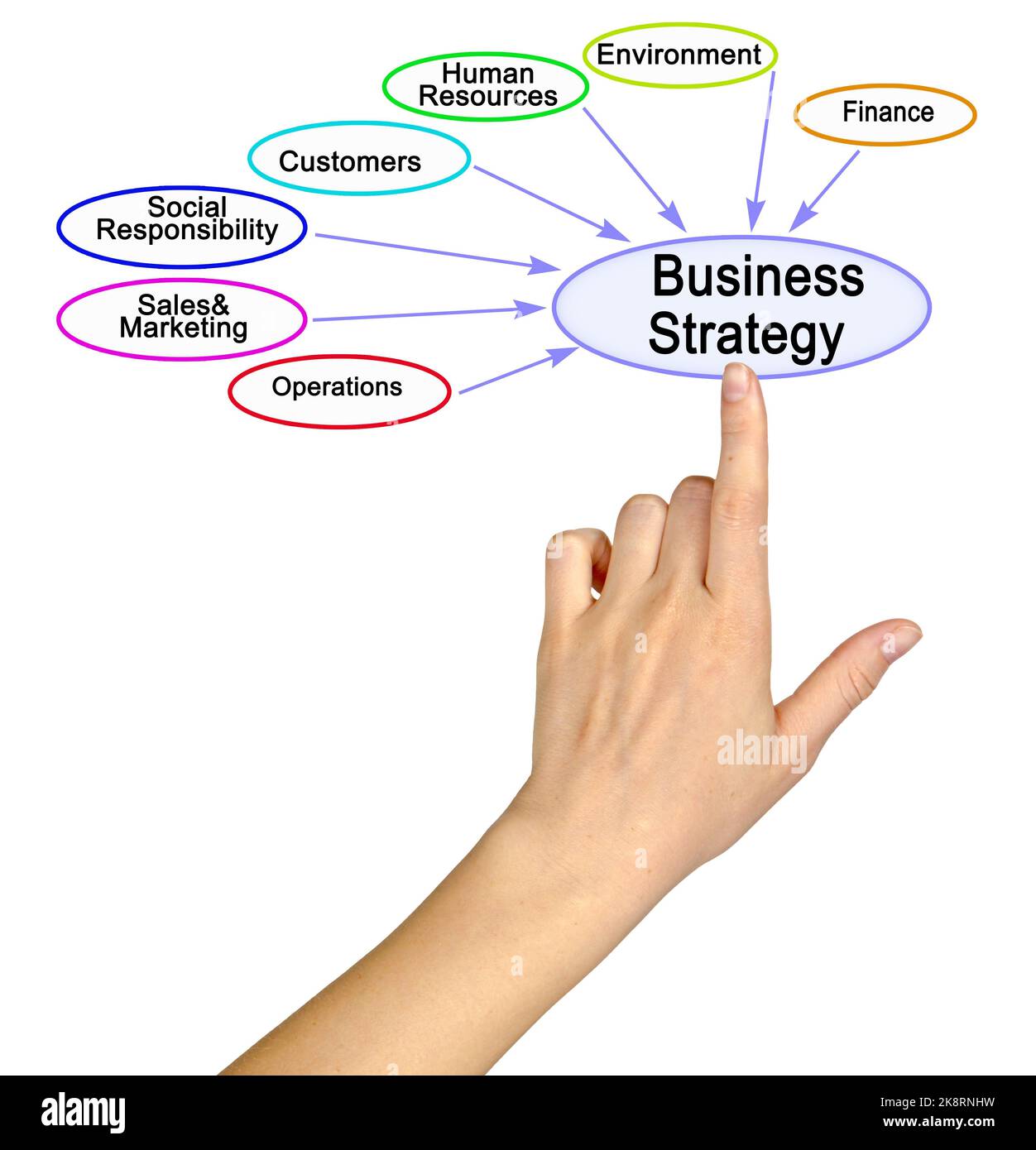 3287 Cut Out Stock Images & Pictures - Alamy