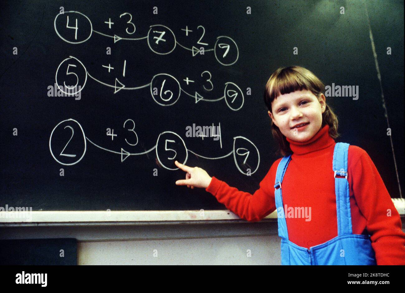 Norwegian works hi-res stock photography and images - Alamy