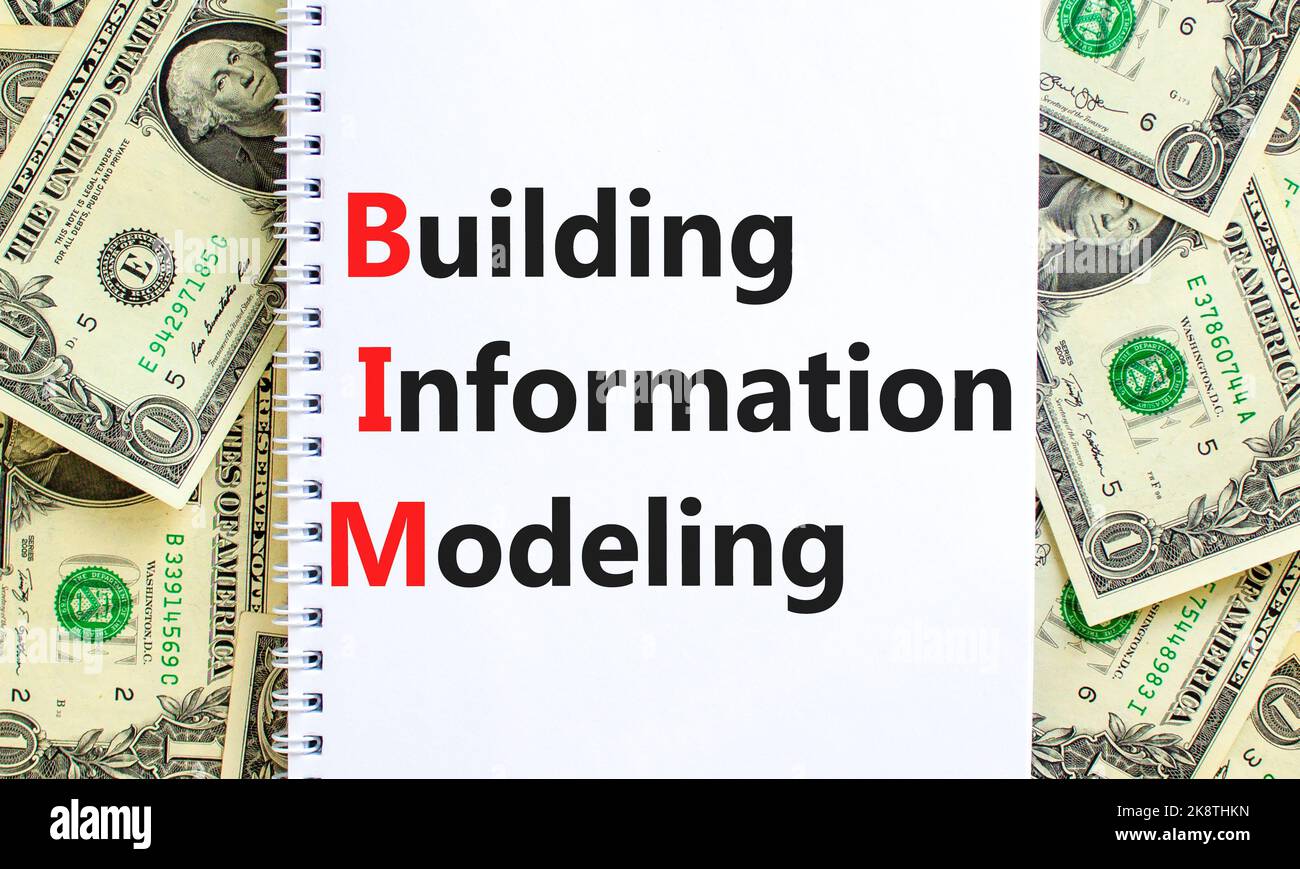 Bim Building Information Modeling Symbol Concept Words Bim Building