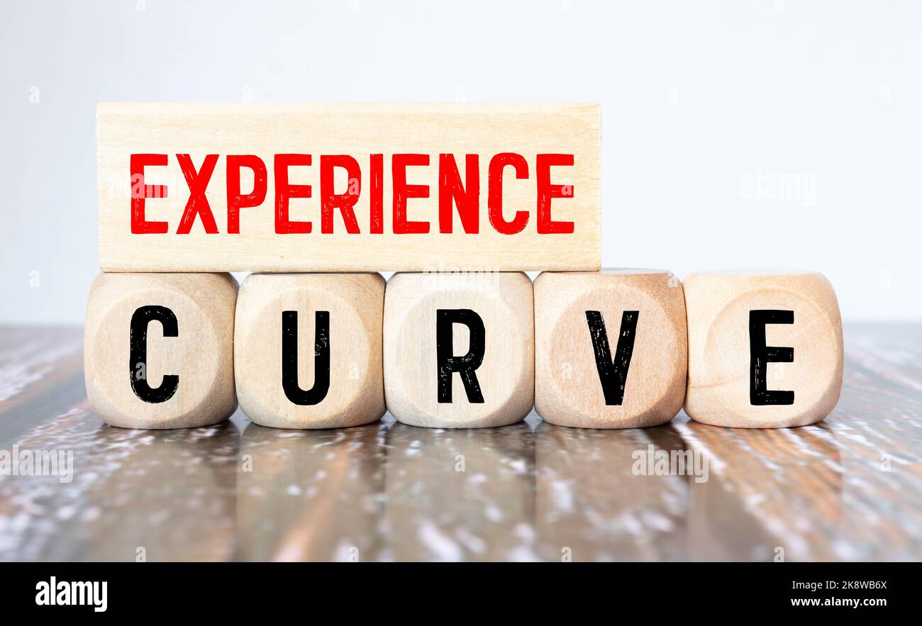 NTE - Not To Exceed acronym, business concept background Stock Photo ...