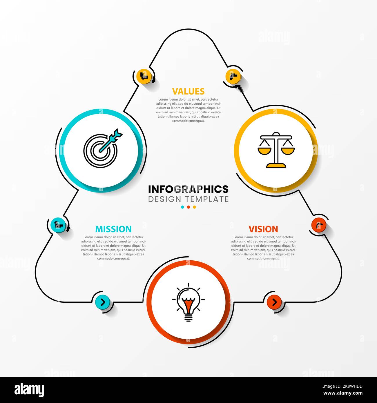 Mission vision triangle Stock Vector Images - Alamy