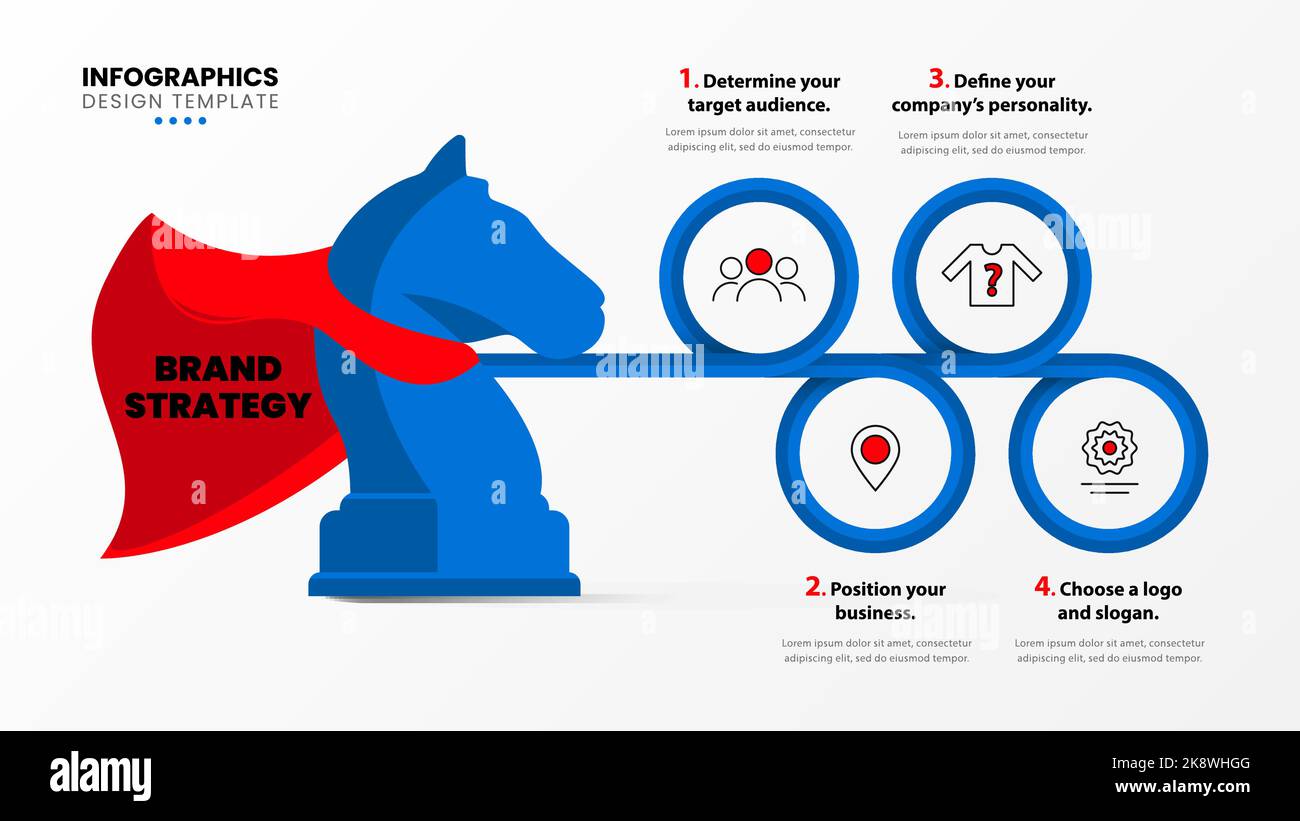 Infographic design template. Brand strategy concept with 4 steps. Can ...