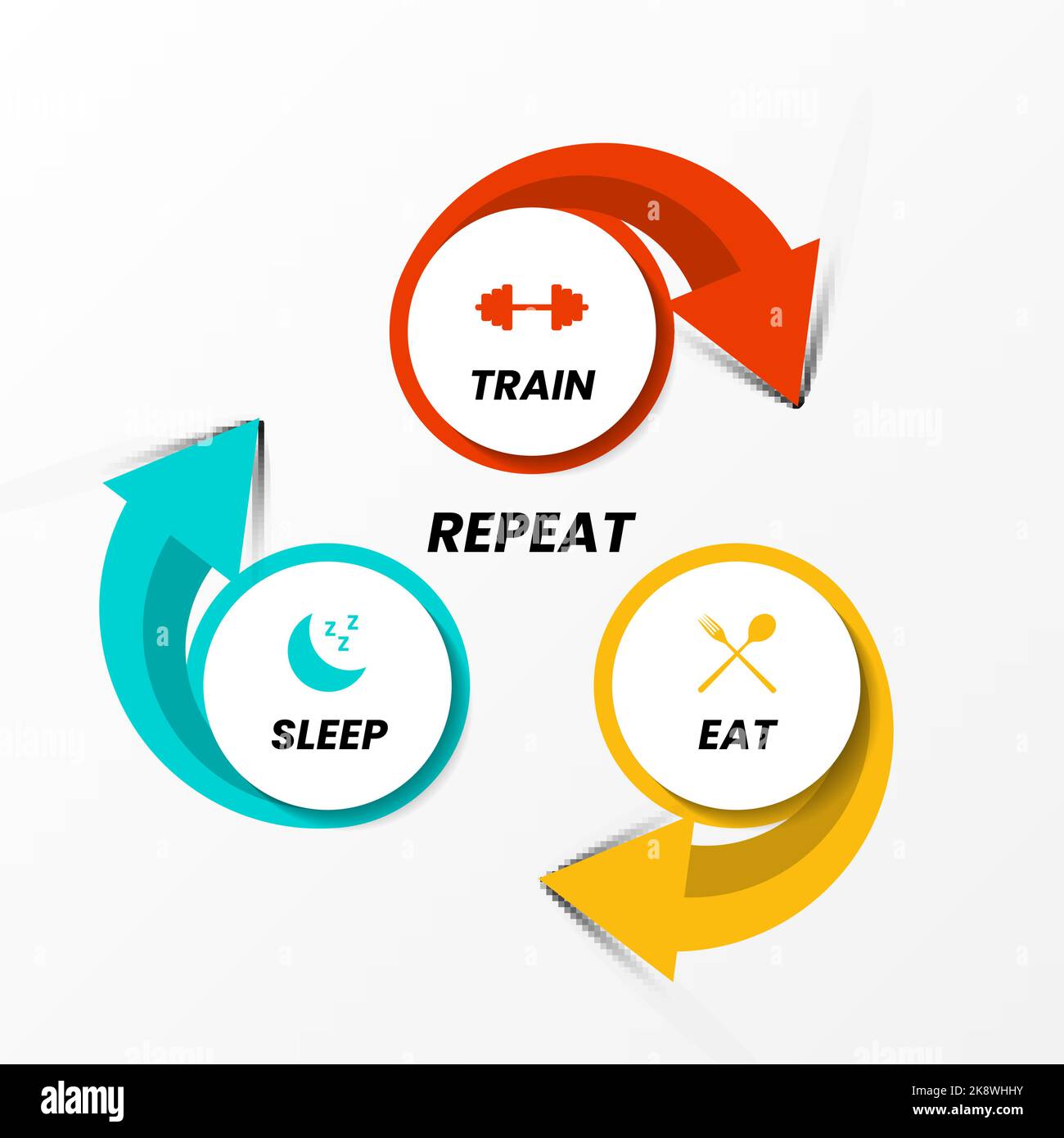 Infographic design template. Train, eat, sleep, repeat. Can be used for ...