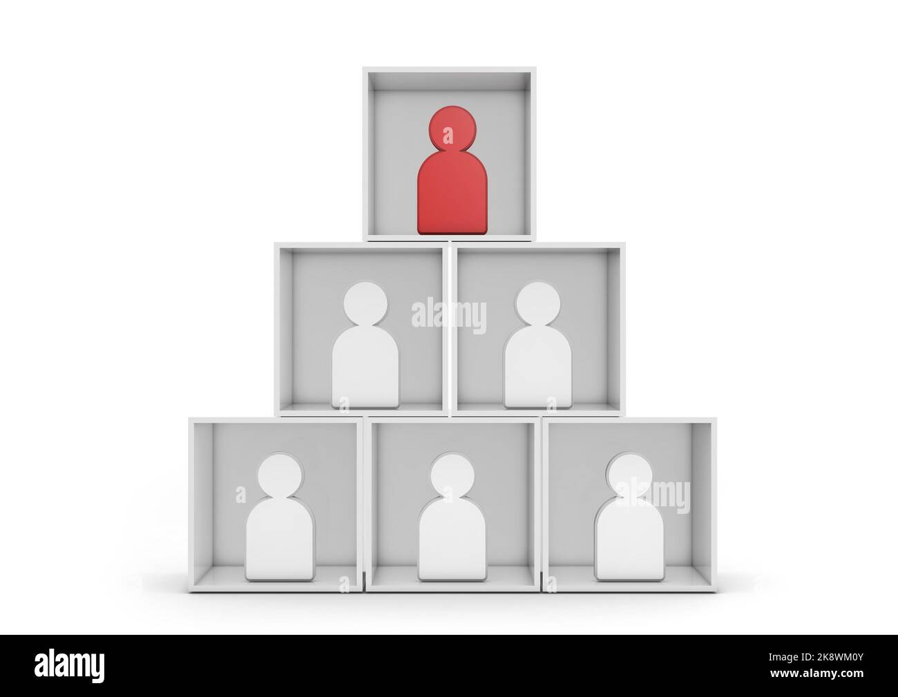 Organizational chart hi-res stock photography and images - Alamy