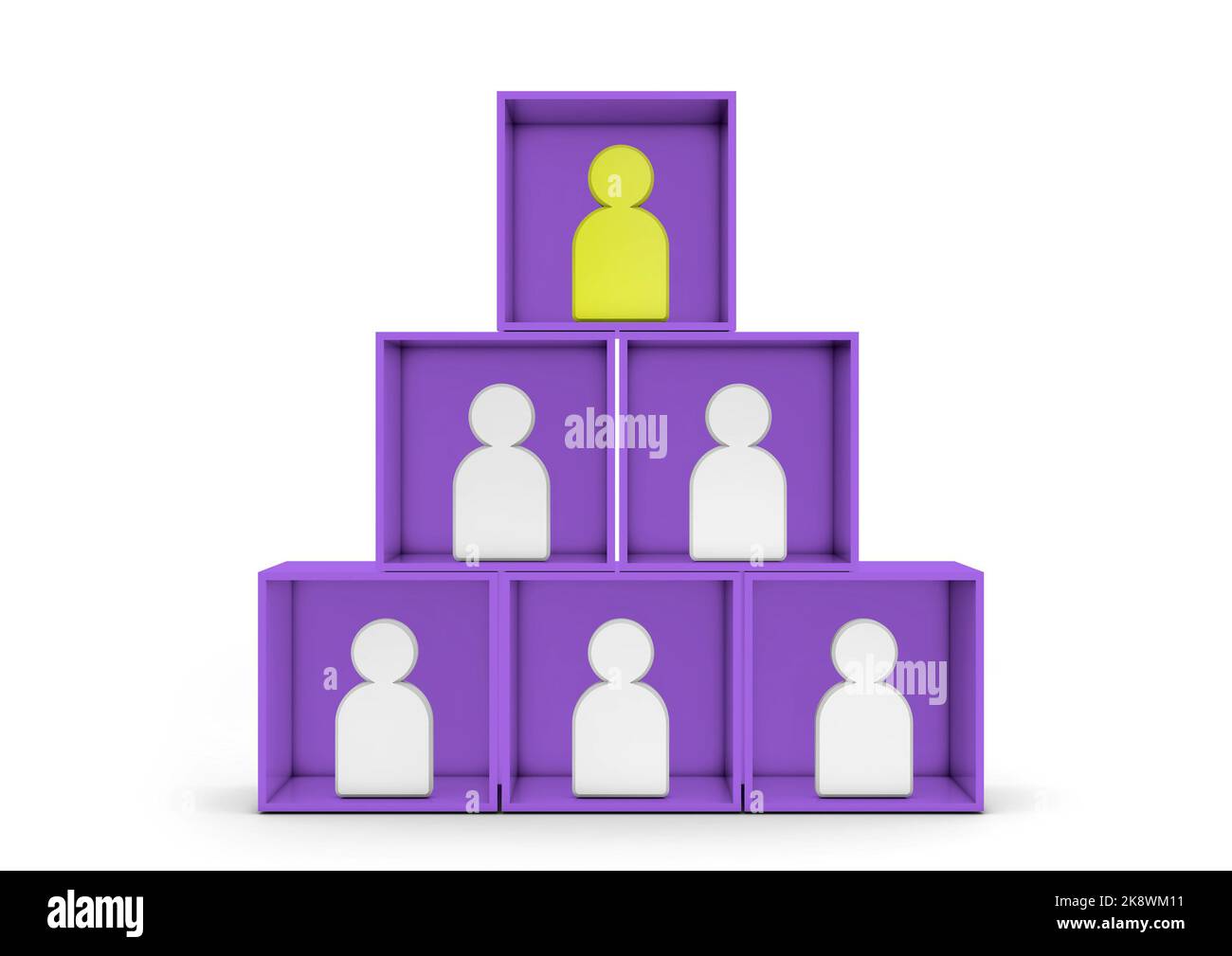Organizational chart hi-res stock photography and images - Alamy