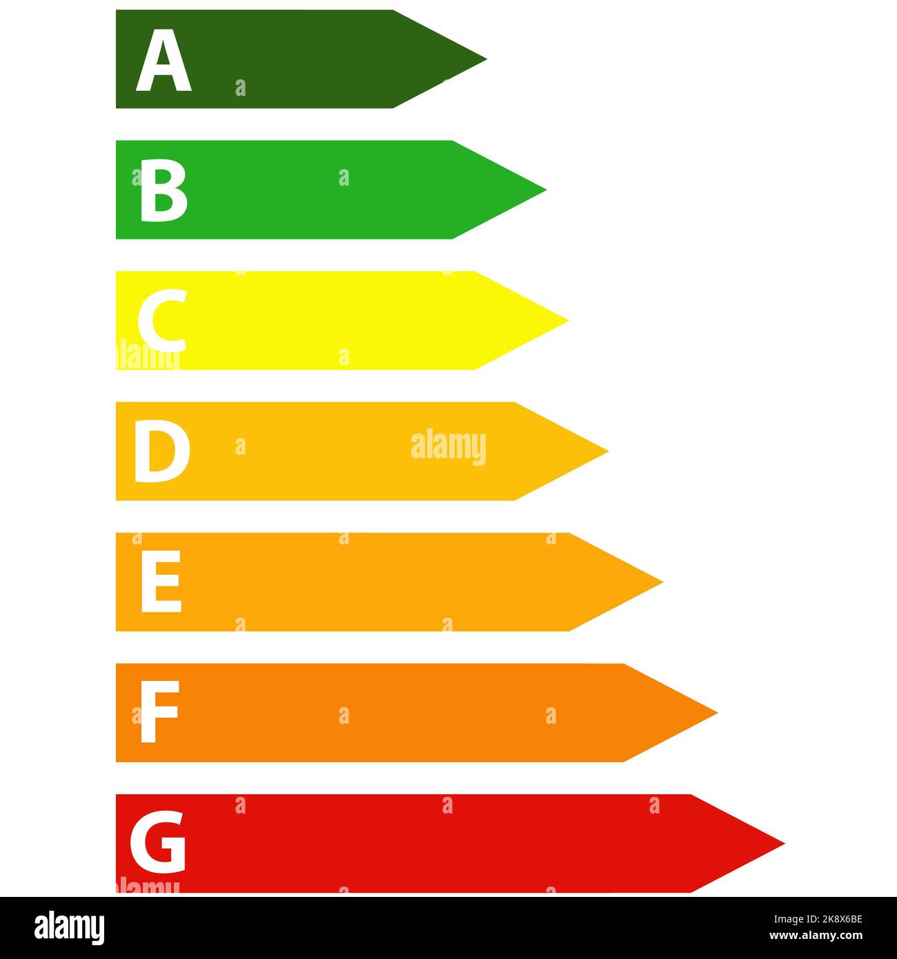 Energy efficiency rating on white background. Energy efficiency rating ... Energy efficiency rating on white background. Energy efficiency rating ...