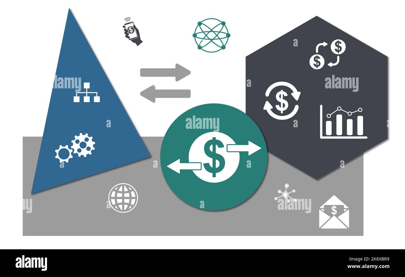 Concept of money transfer with icons on geometric shapes background ...