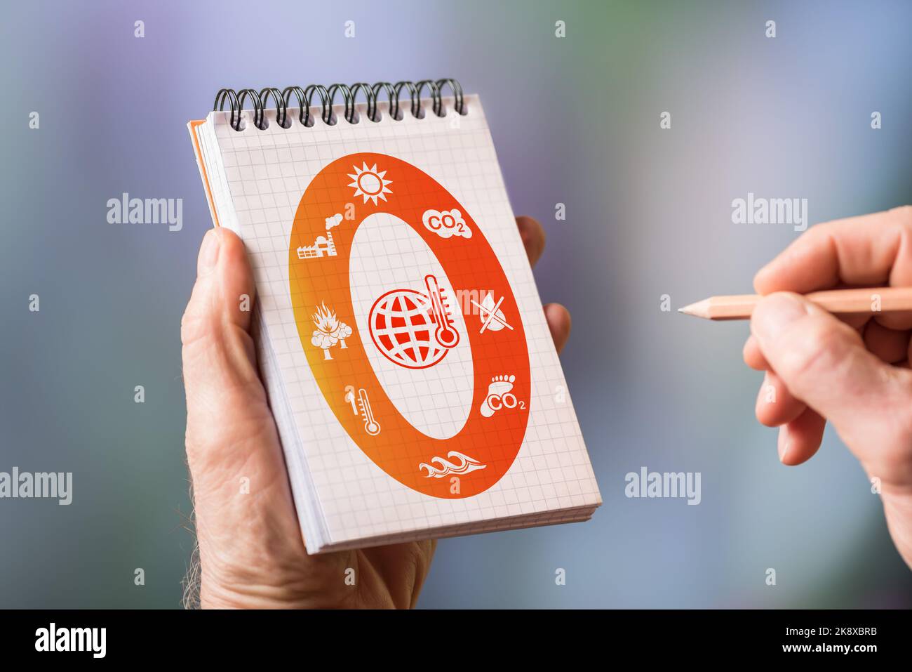 Hand drawing global warming concept on a notepad Stock Photo - Alamy