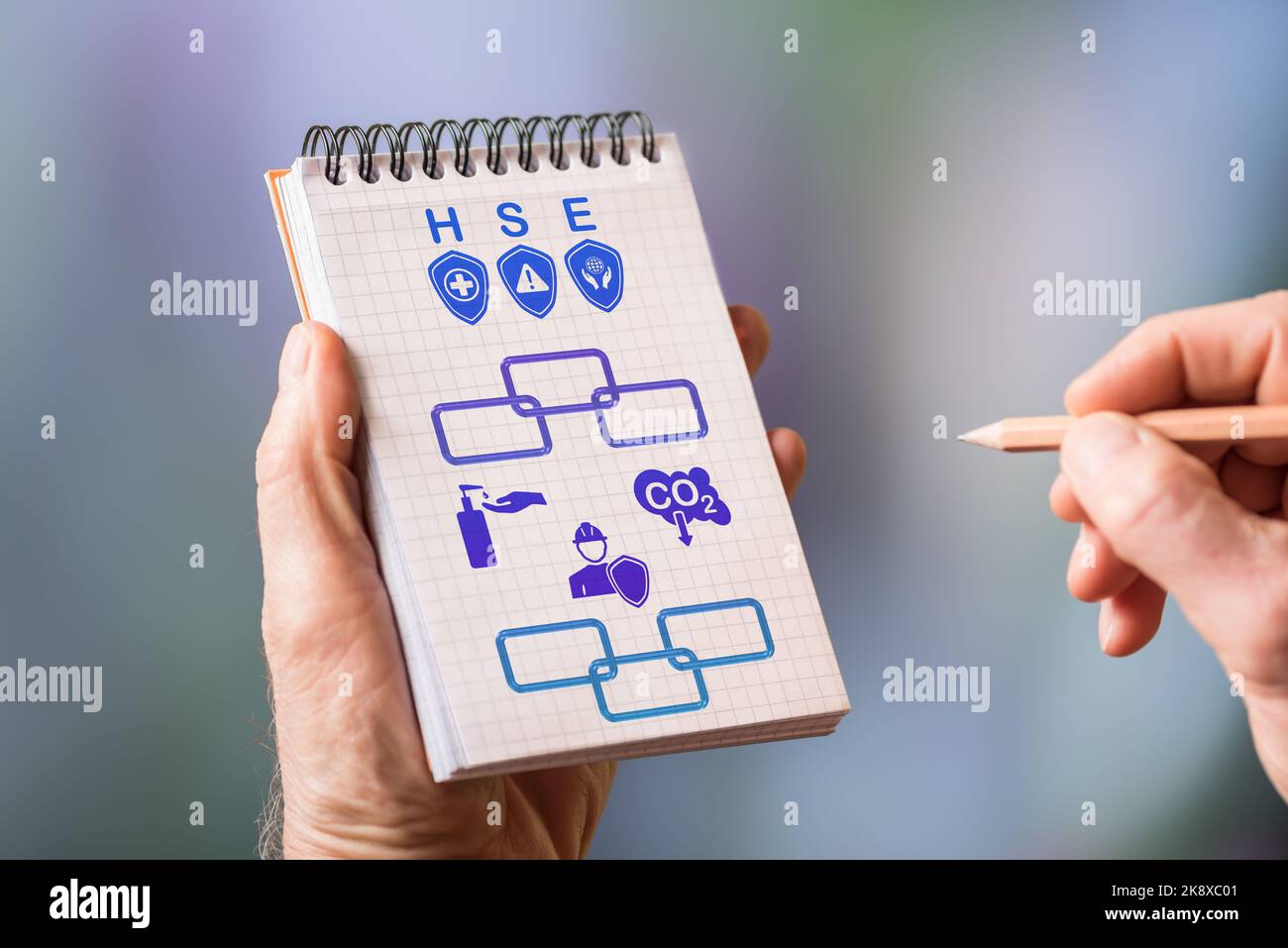 Hand drawing hse concept on a notepad Stock Photo - Alamy