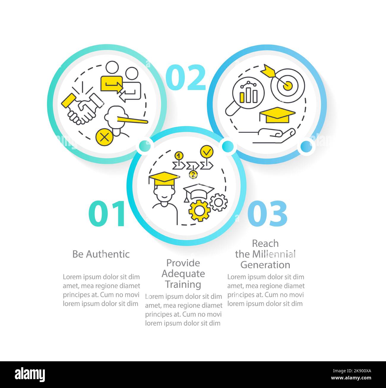 Create productive employer employee relations circle infographic ...