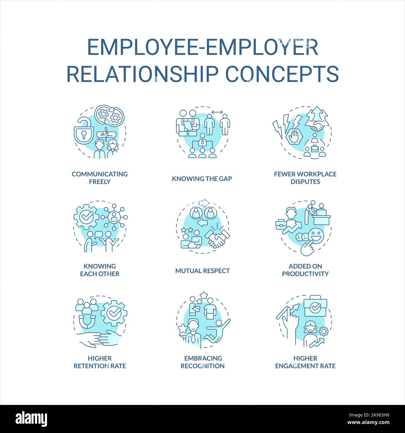 Employee employer relationship turquoise concept icons set Stock Vector Image & Art - Alamy