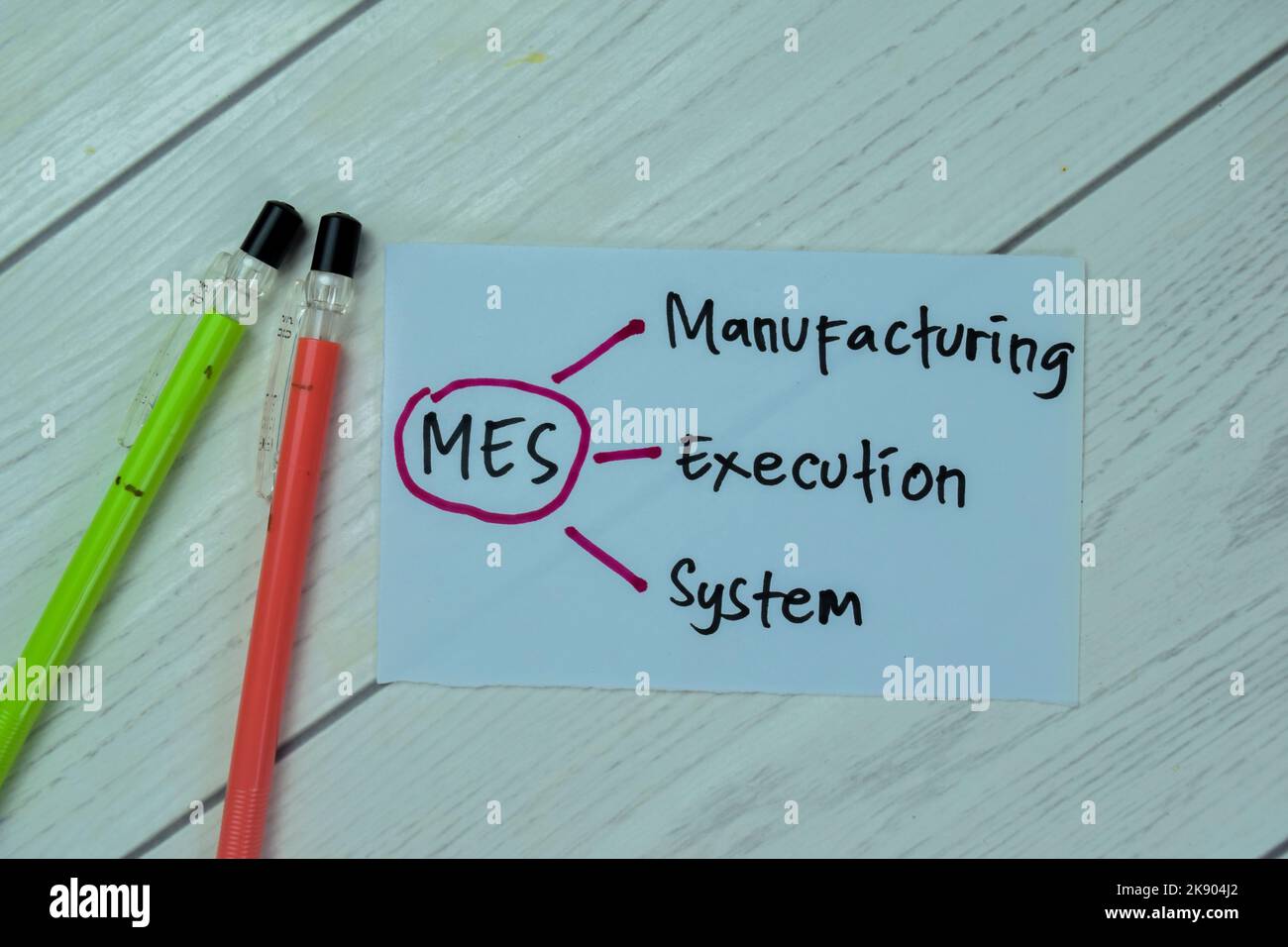 Concept of MES - Manufacturing Execution System write on sticky notes ...
