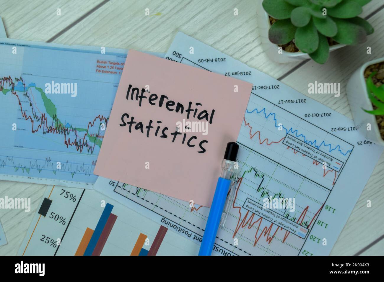 Inferential Statistics Chart