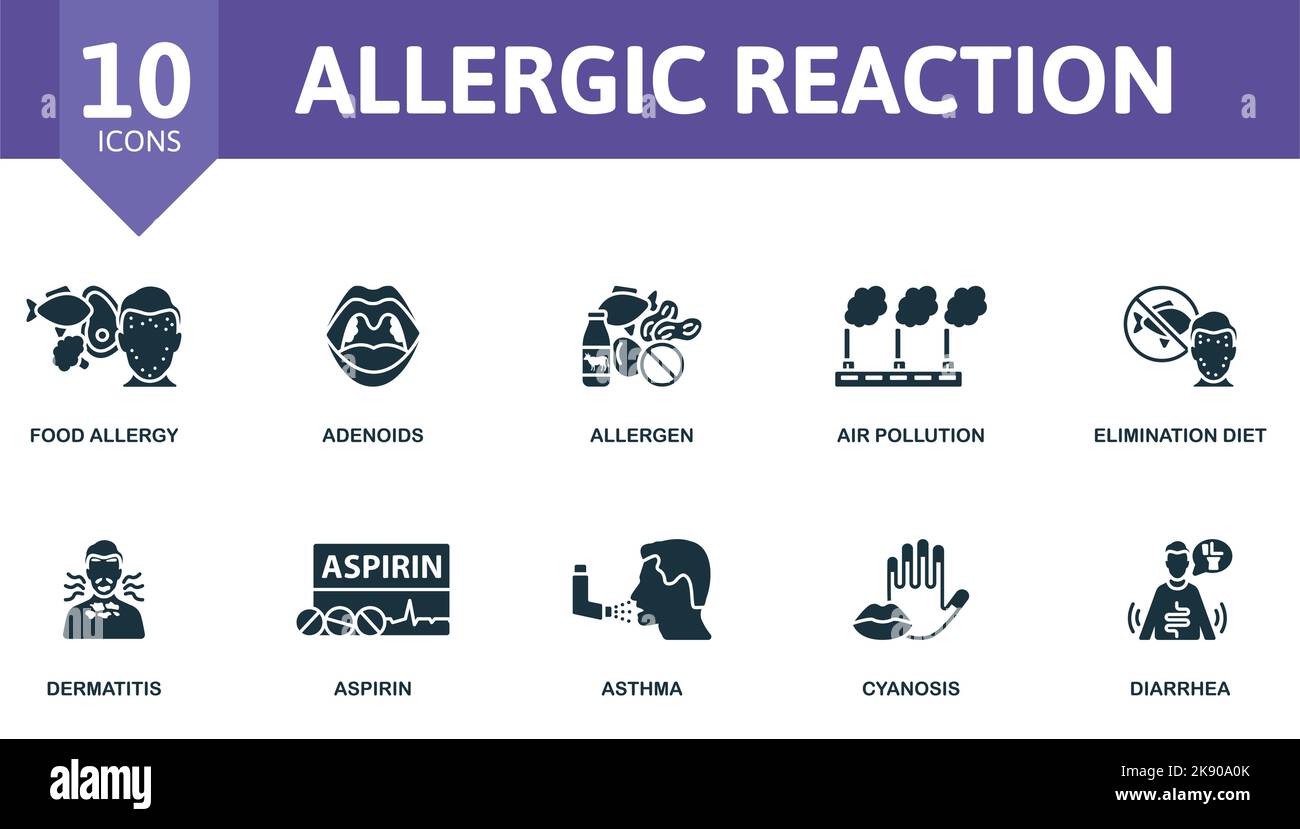 Allergic Reaction icon set. Monochrome simple Allergic Reaction icon ...