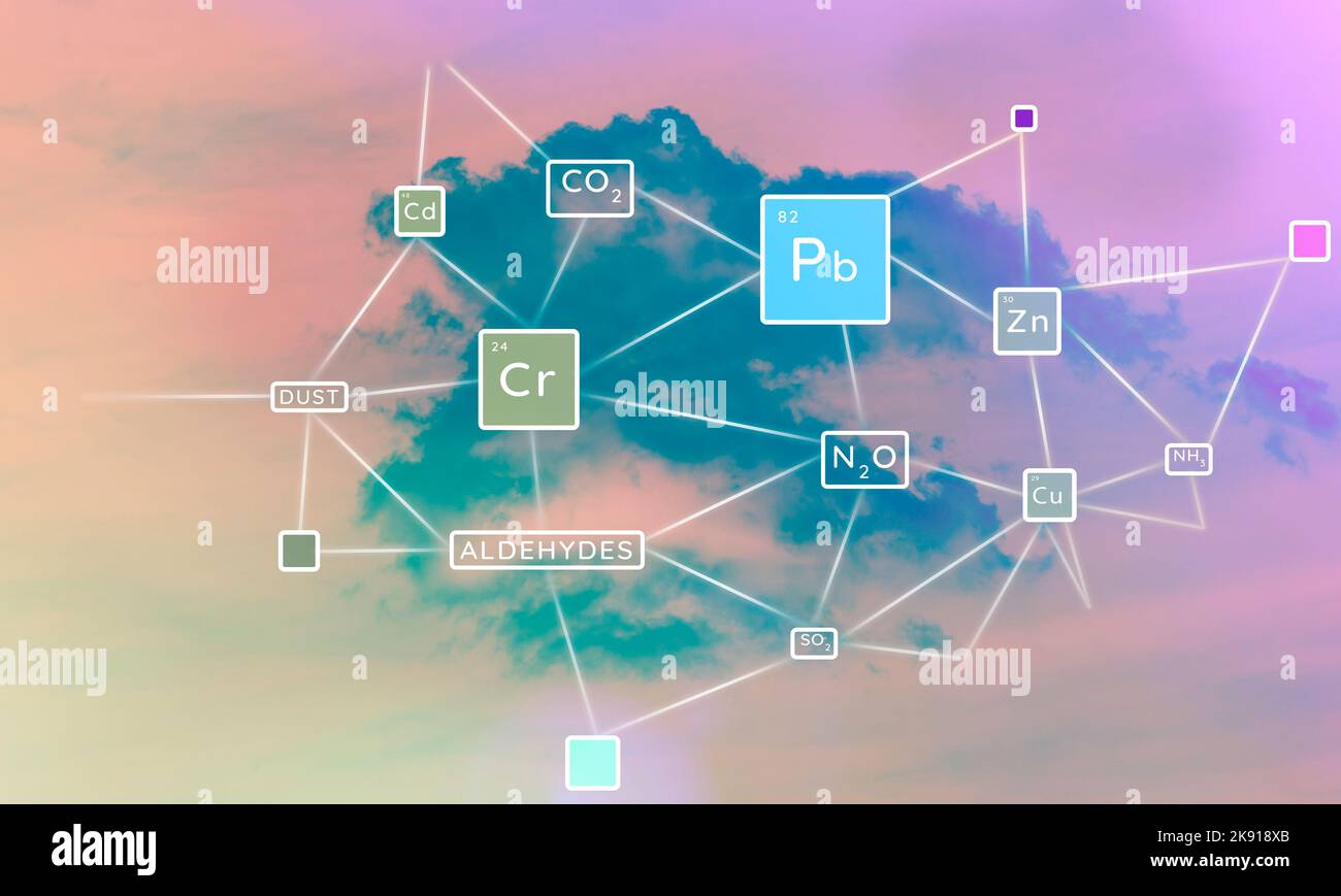 Environmental pollution. Chemical elements in emissions. Cloud ...
