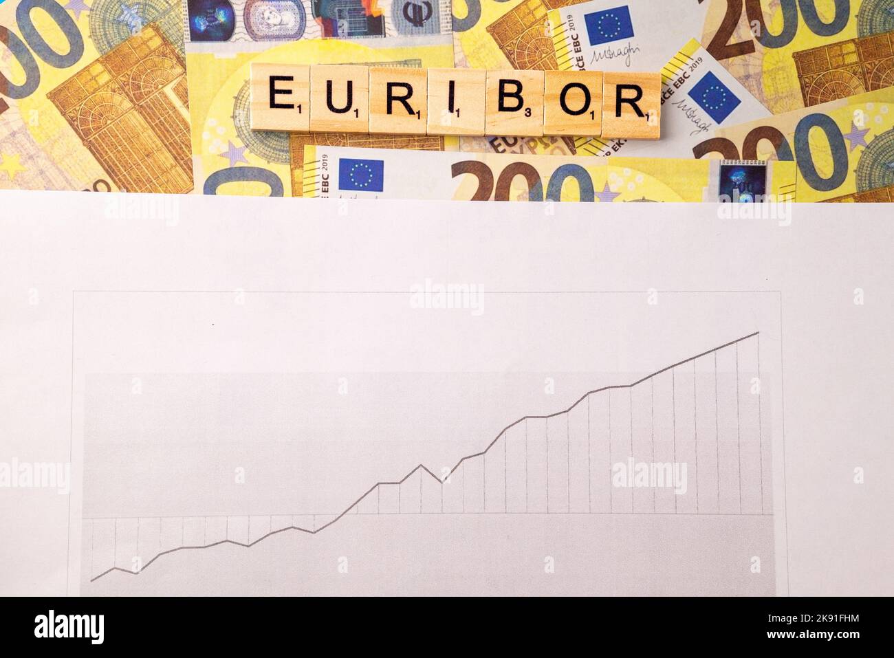 Word EURIBOR Is Written In Wooden Letters On 200 EURO Banknotes and ...