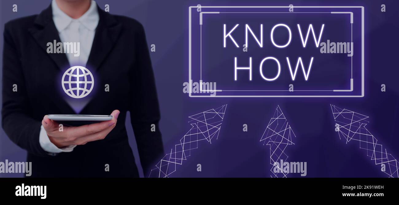 Conceptual display Know How. Business approach The process to learn of ...