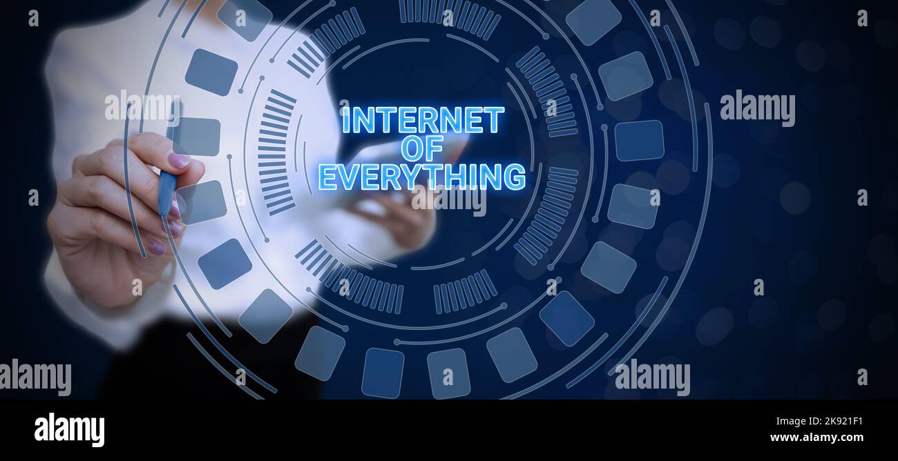 Conceptual display Internet Of Everything. Business approach smart ...