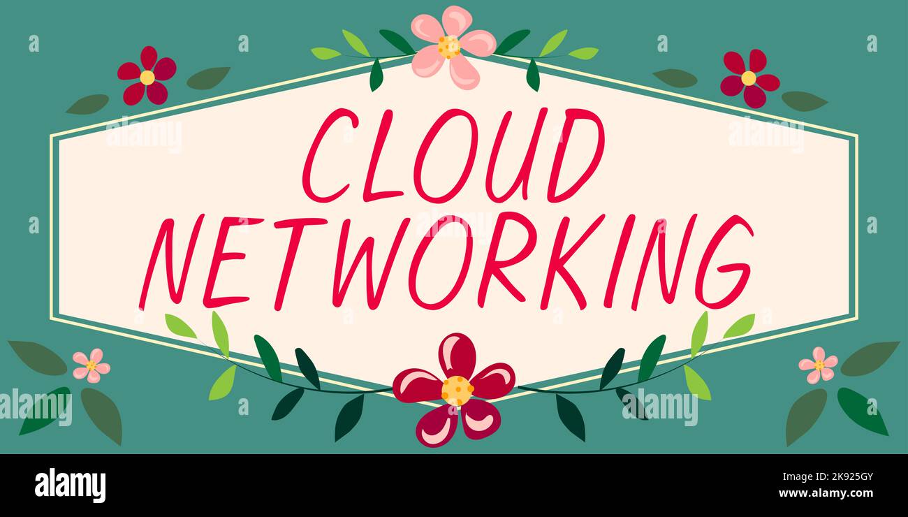 Handwriting text Cloud Networking. Word Written on application of ...