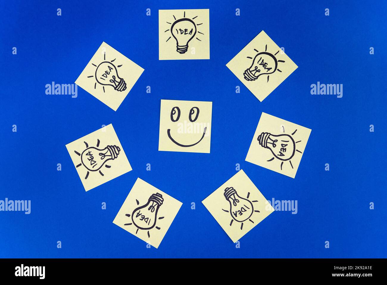 Smiley face surrounded by Light bulbs drawn on sticky notes. Idea ...