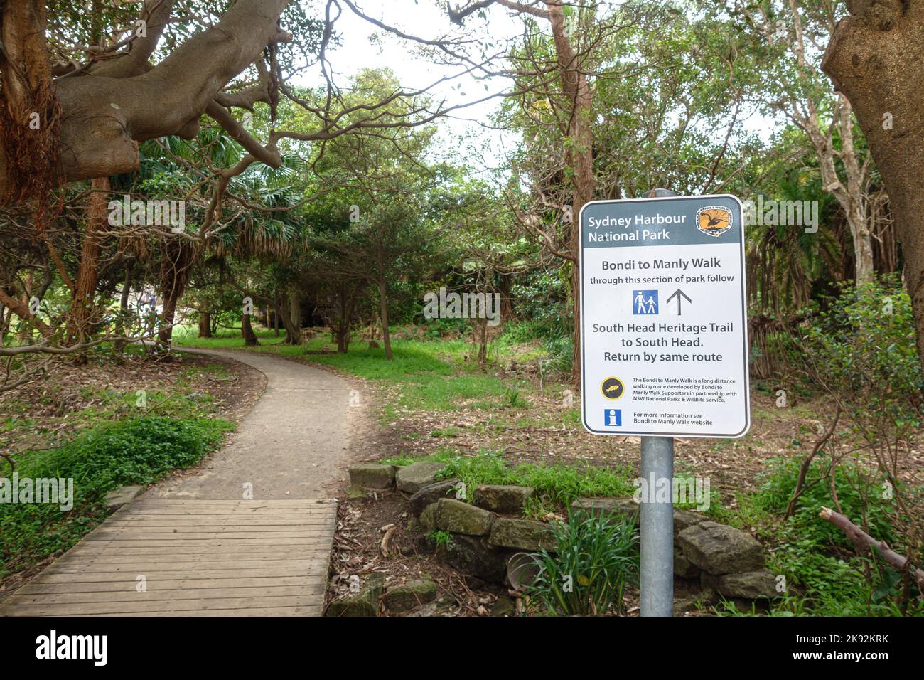 A sign for the Bondi to Manly Walk, which is part of the South Head ...