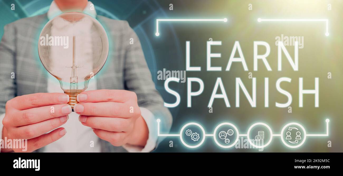 Writing displaying text Learn Spanish. Word for to train writing and ...