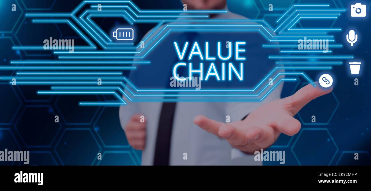Text caption presenting Value Chain. Word for set of functional ...