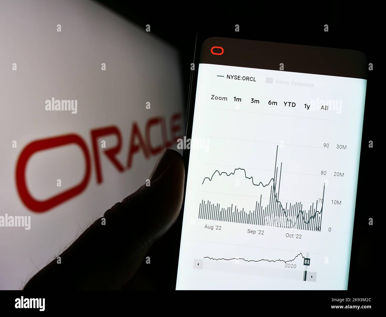 Oracle logo hi-res stock photography and images - Alamy