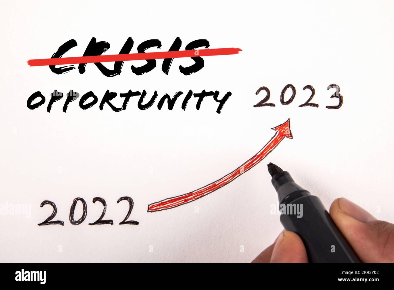 Crisis and opportunity concept. Text and hand with marker on white ...