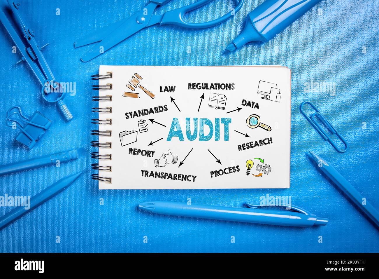 Audit concept. Chart with keywords and icons. Abstract blue office desk ...