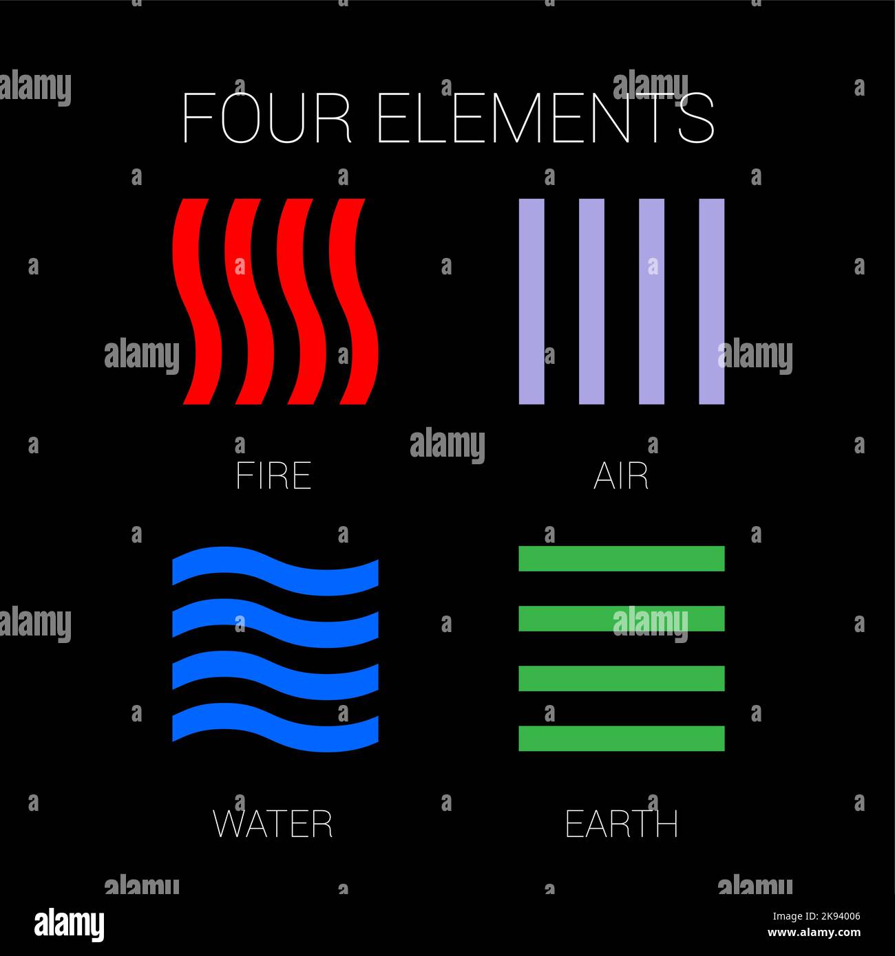 Four Elements of Nature Fire, Air, Water, Earth. Templates for ...