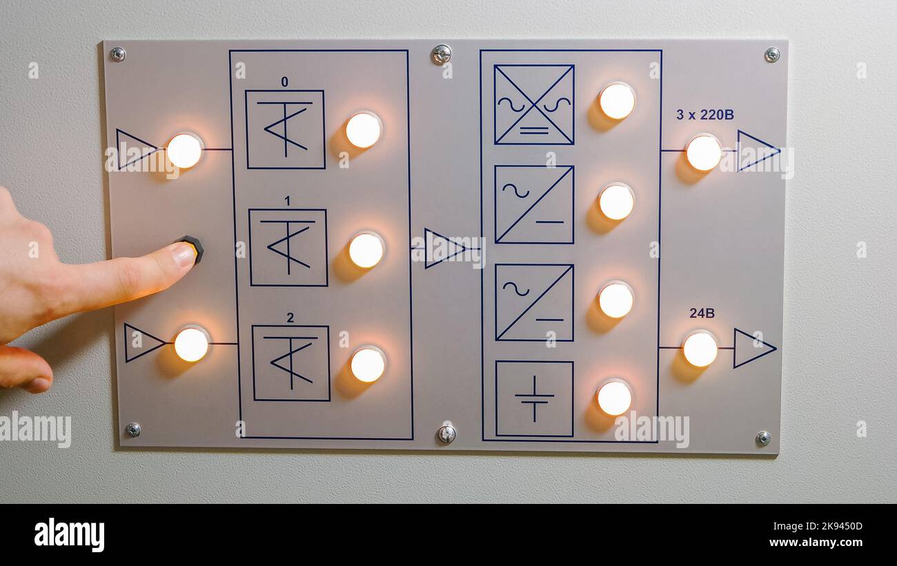 Close-up control panels in an electronics lab. Electrical switch gear ...
