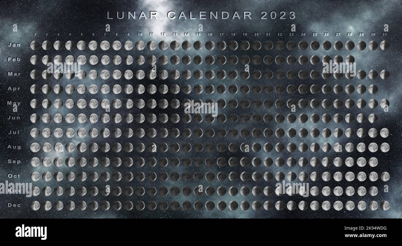 Lunar Calendar 2023 Southern Hemisphere, Astrological calendar Stock ...