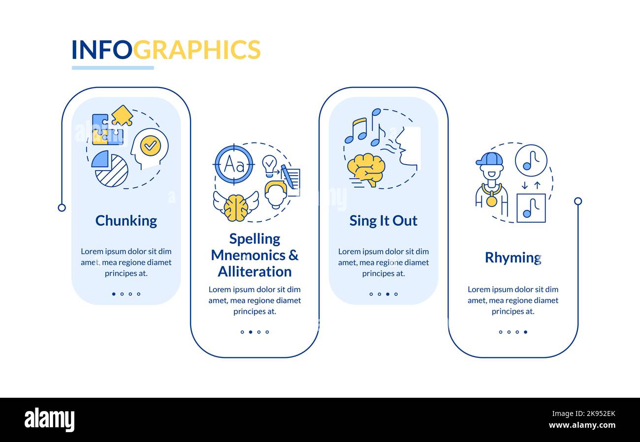 Memorizing image Stock Vector Images - Alamy