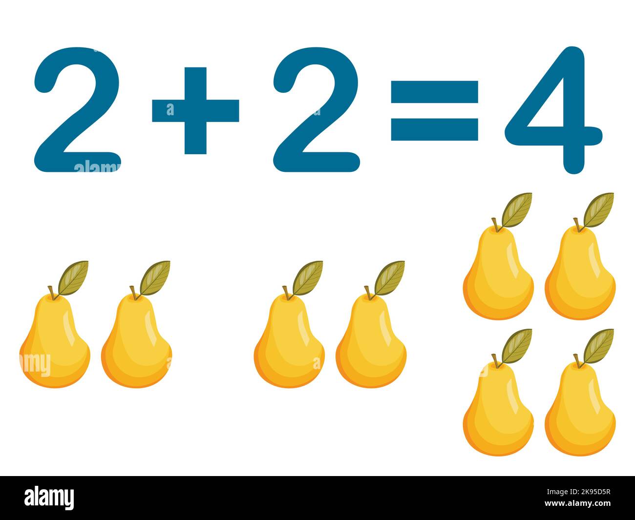 Addition components. Mathematical formula addend plus addend equals sum ...