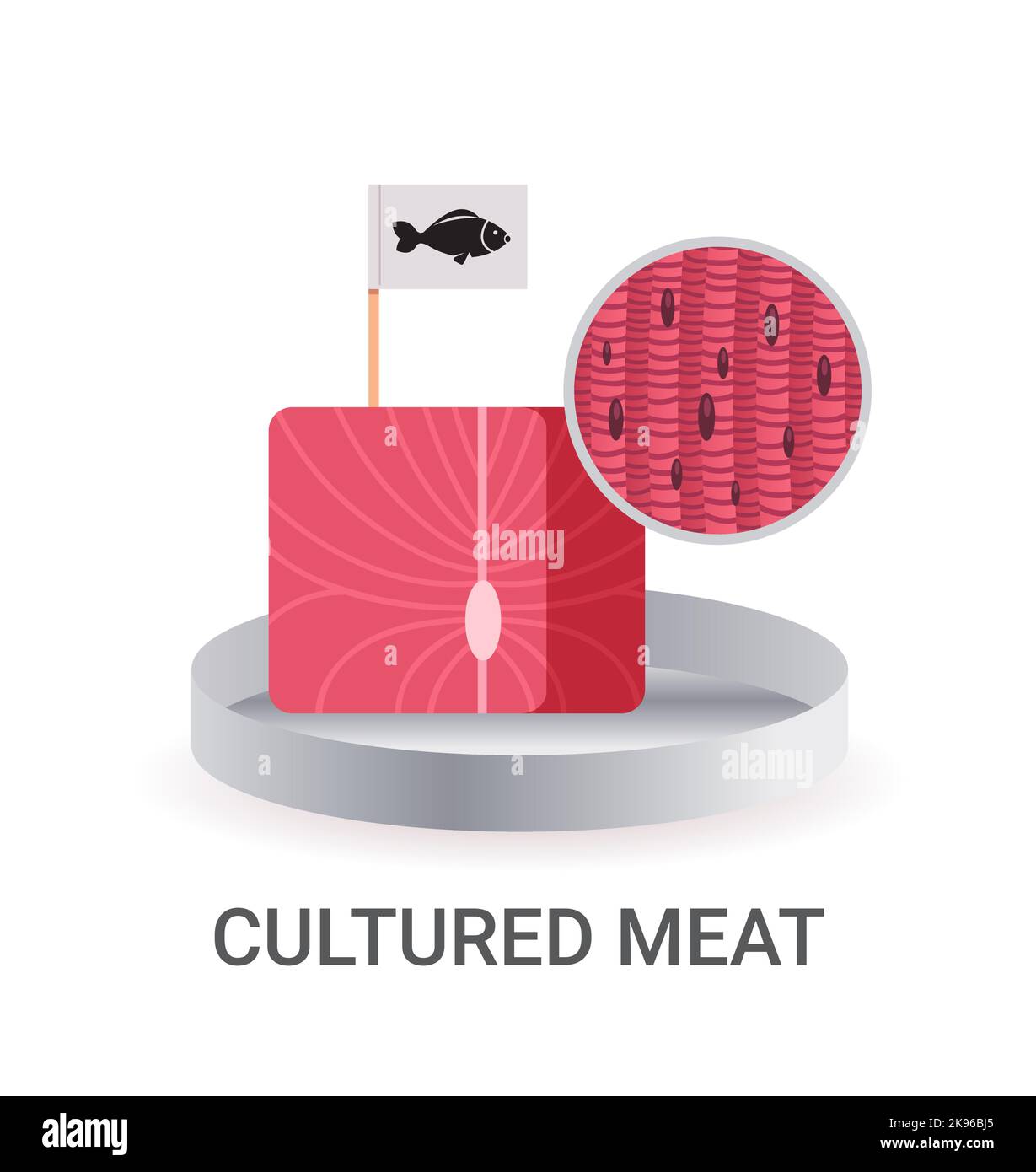 Lab grown fish hi-res stock photography and images - Alamy