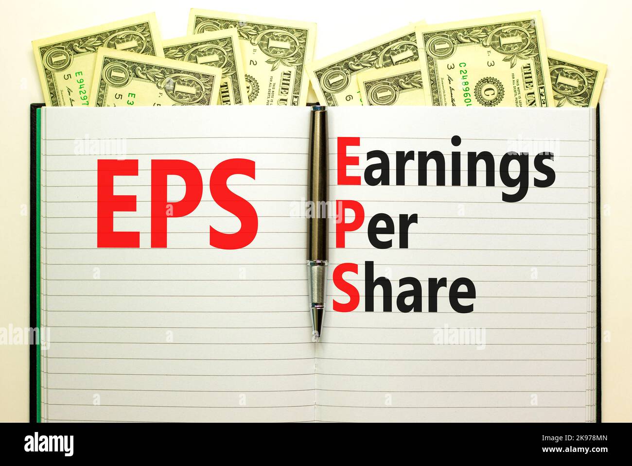 EPS earnings per share symbol. Concept words EPS earnings per share on ...
