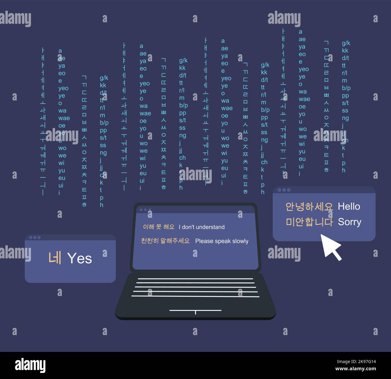 Korean words with translations on web pages that are open on laptop. In ...