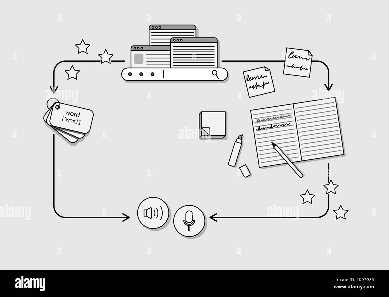 Learning speak Black and White Stock Photos & Images - Alamy