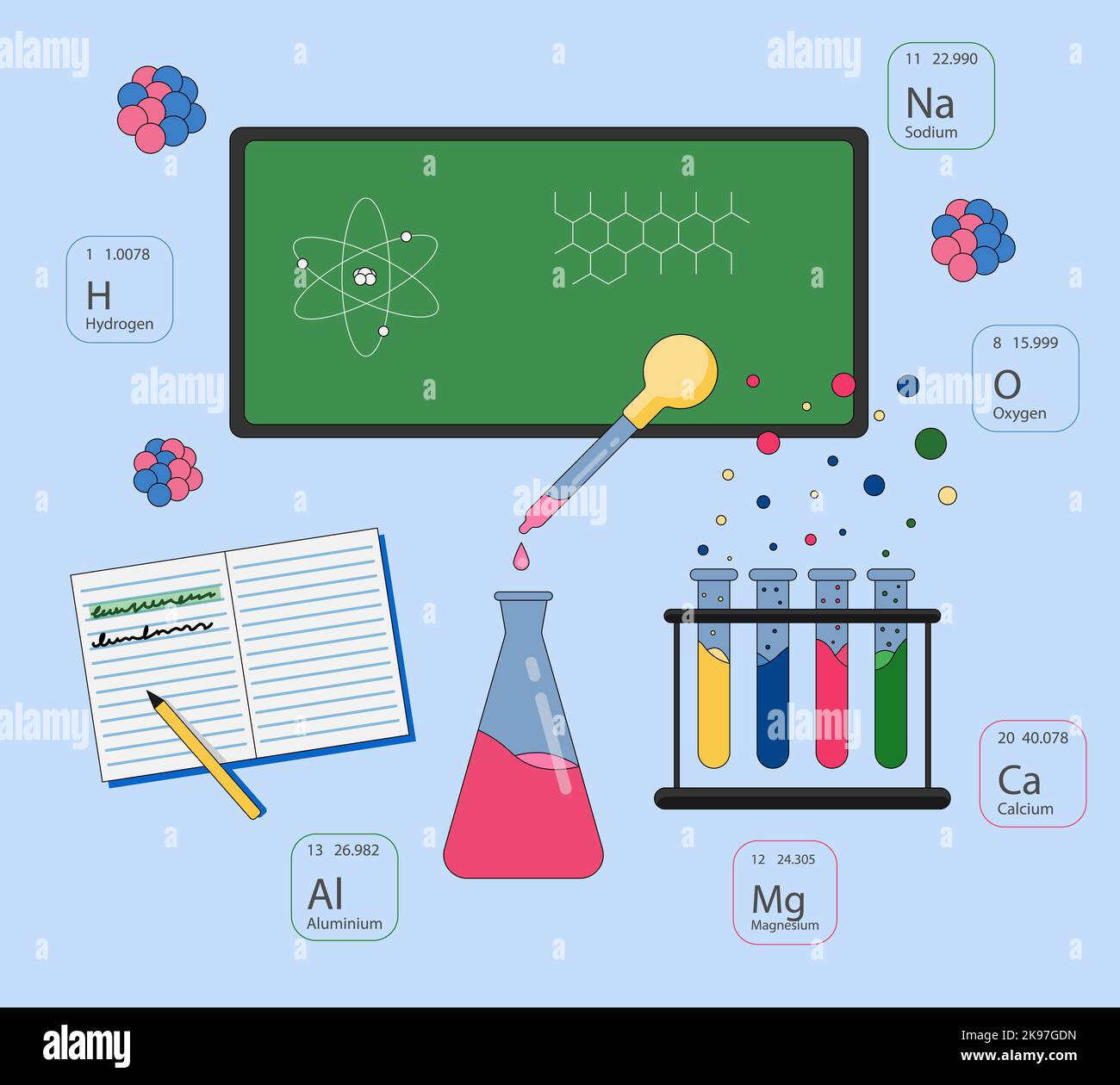 Chemistry in school. On the board there are formulas. Chemical elements ...