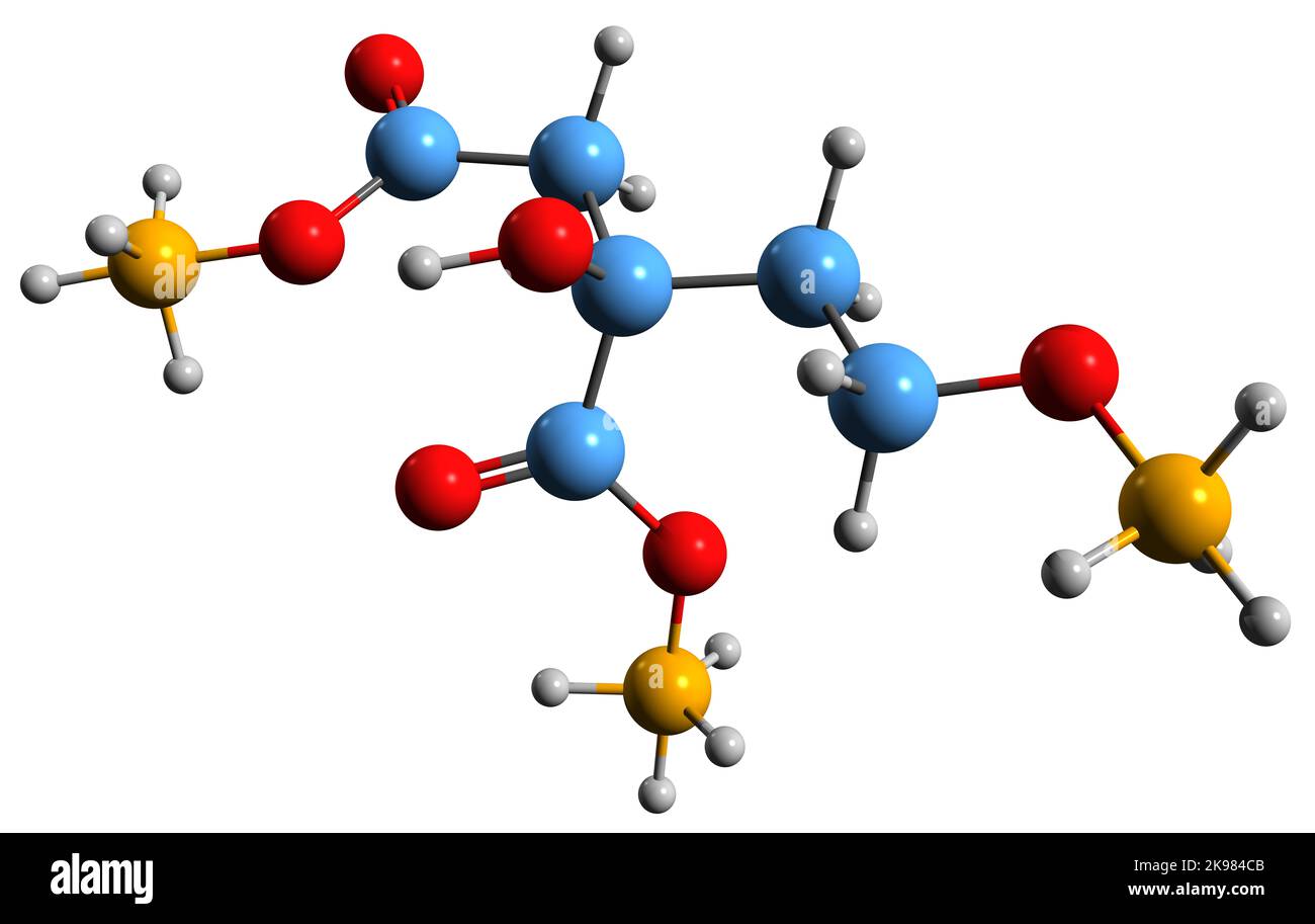 Citrate Structure