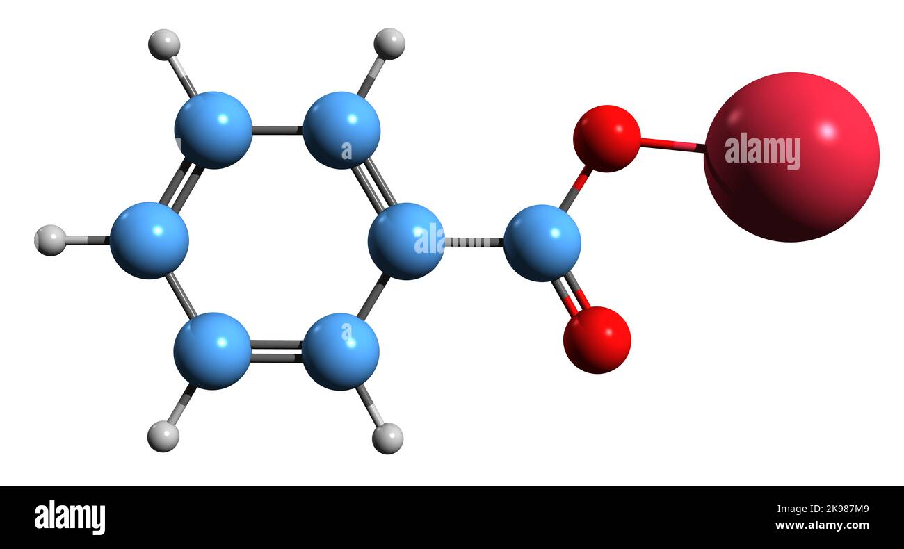 Urea cycle hi-res stock photography and images - Alamy