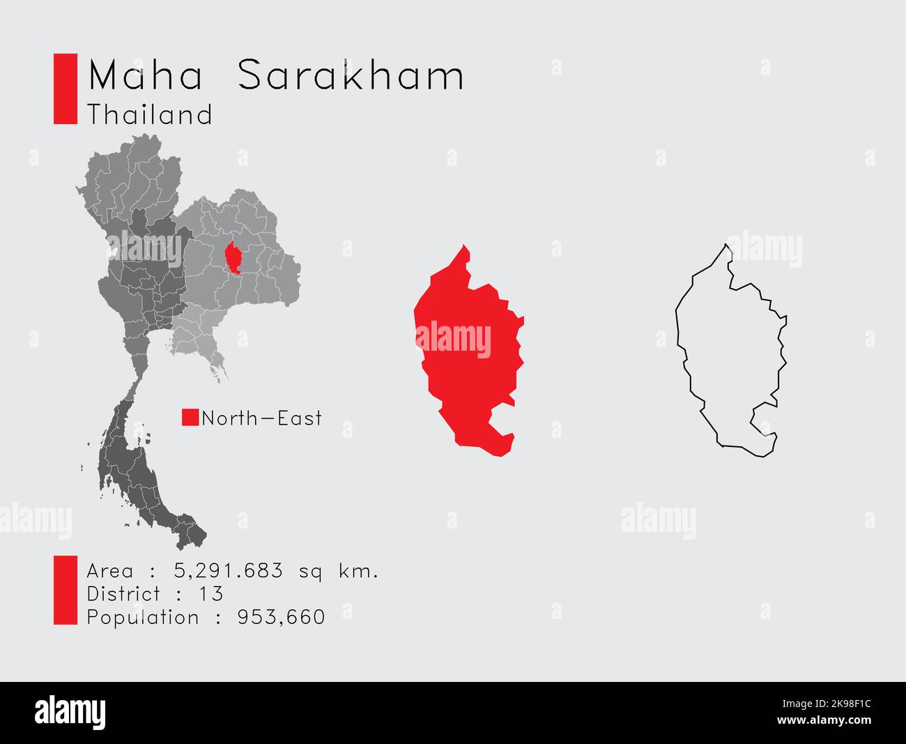 Sarakham Stock Vector Images - Alamy