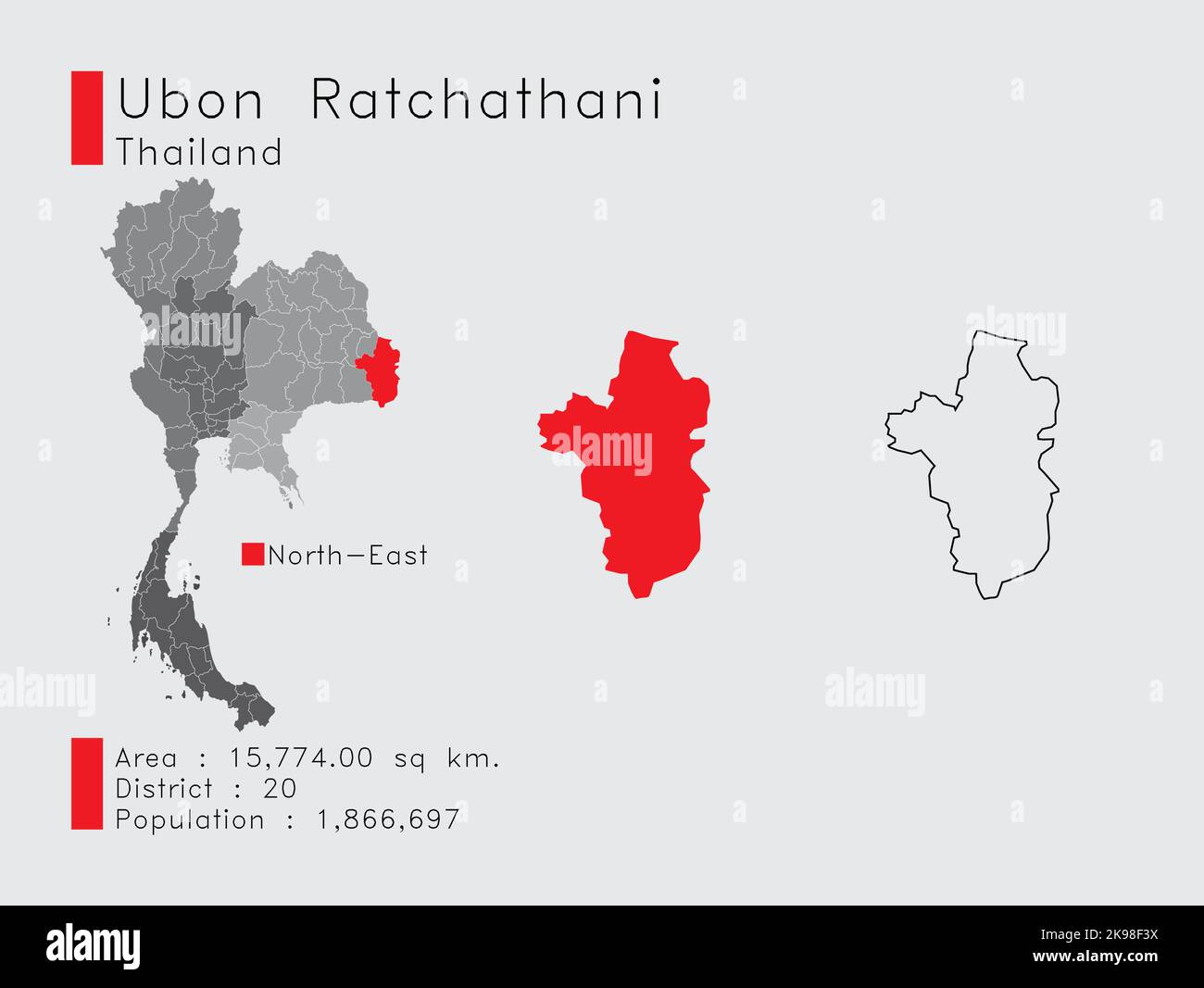 A Set of Infographic Elements for the Province Ubon Ratchathani ...