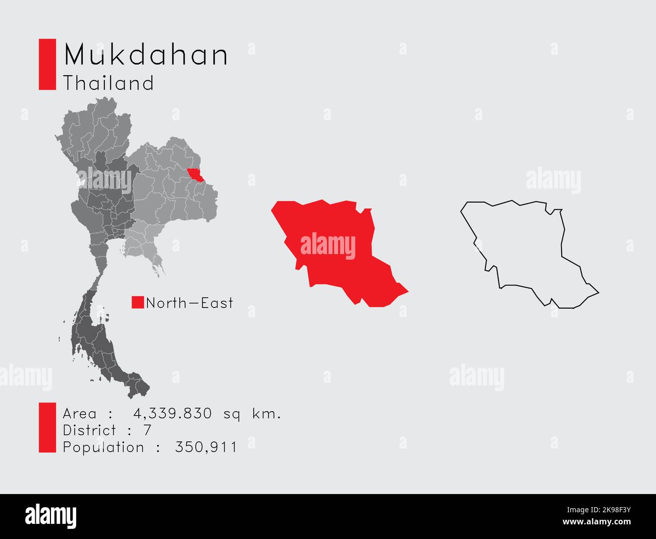 Mukdahan thailand Stock Vector Images - Alamy