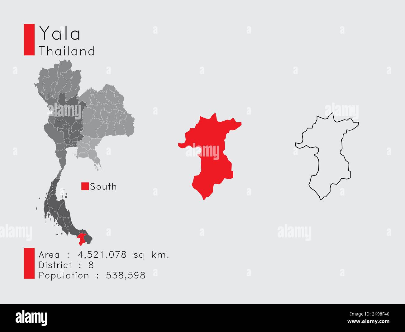A Set of Infographic Elements for the Province Yala Position in ...