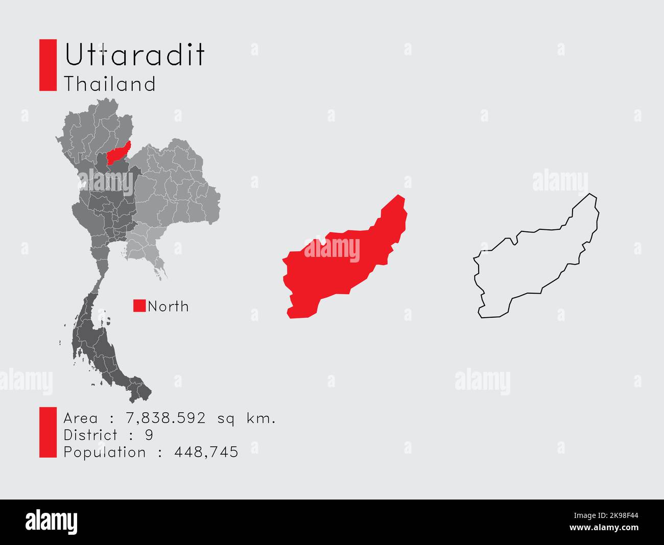 A Set of Infographic Elements for the Province Uttaradit Position in ...