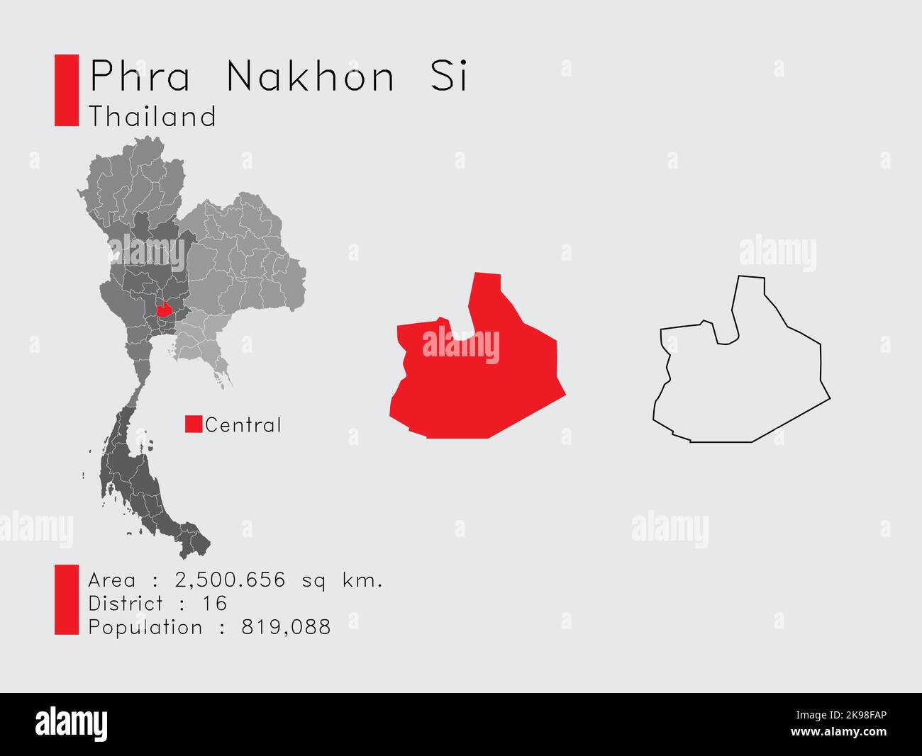 Phra in Stock Vector Images - Alamy