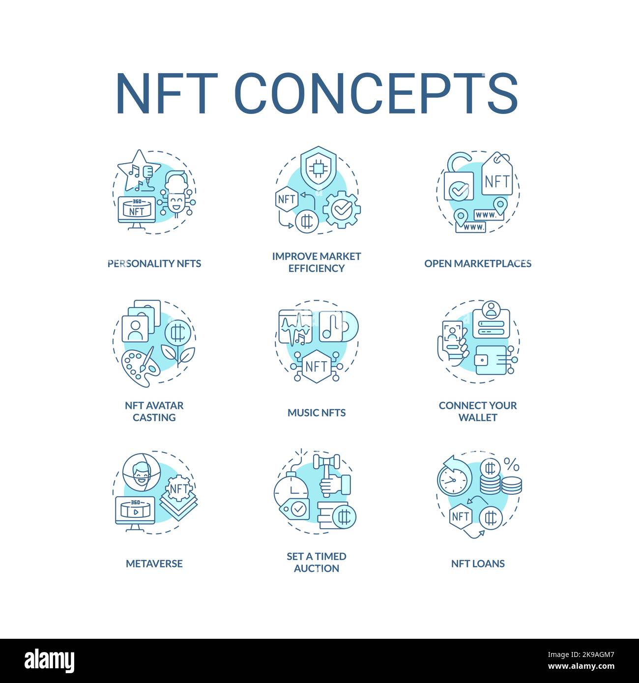 NFT turquoise concept icons set Stock Vector Image & Art - Alamy