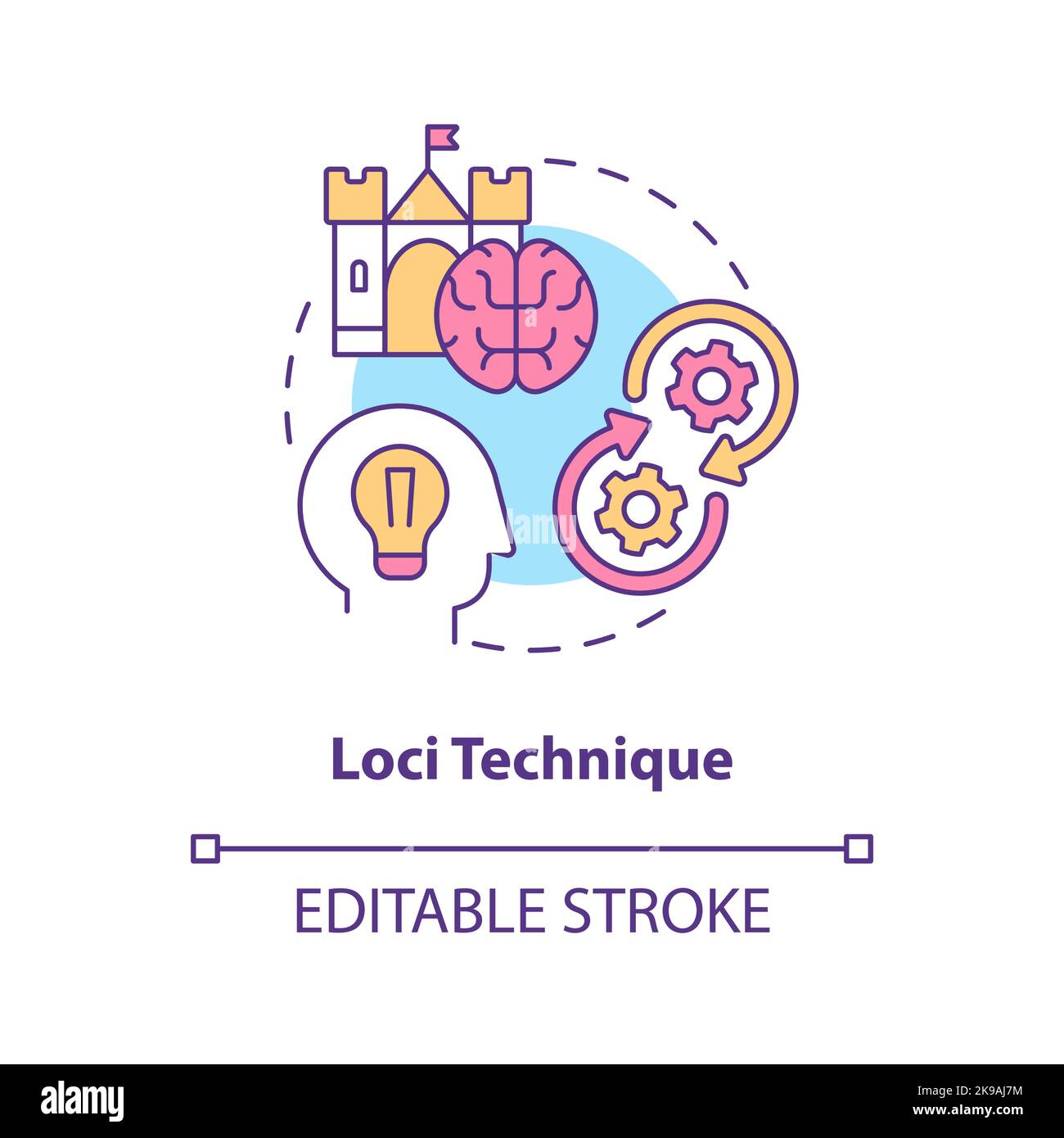 Method of loci hi-res stock photography and images - Alamy